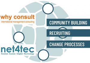 Membership | Net4tec